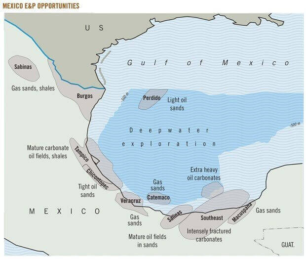Offshore Oil & Gas Opportunities in Latin America | Biz Latin Hub