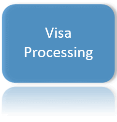 Your Back Office Services Provider in LATAM | Biz Latin Hub