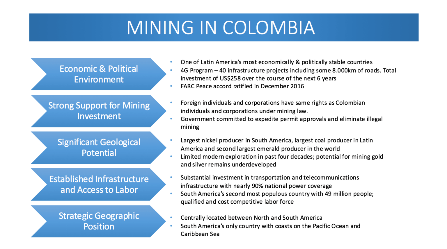 Mining Lawyer Colombia : How to Complete a Mining Legal Due Diligence
