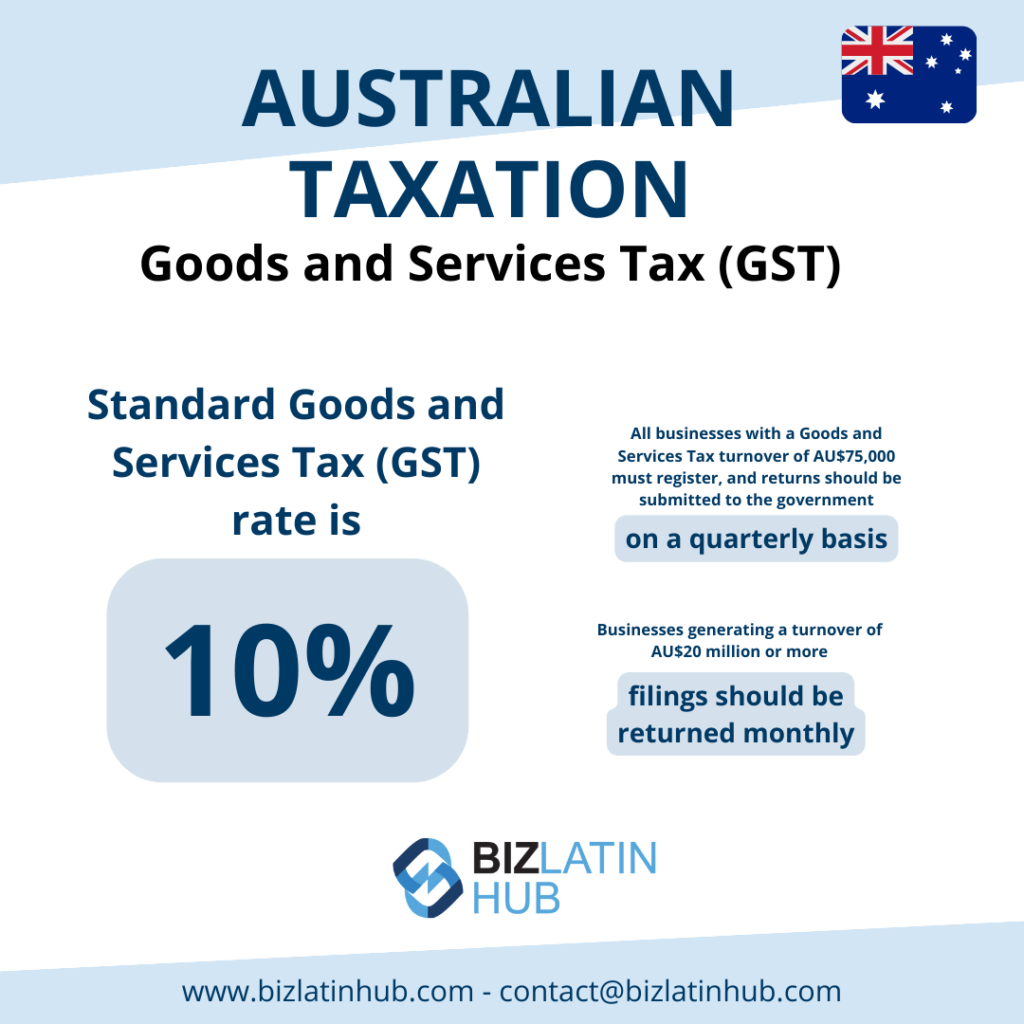 Accounting and tax requirements in Australia