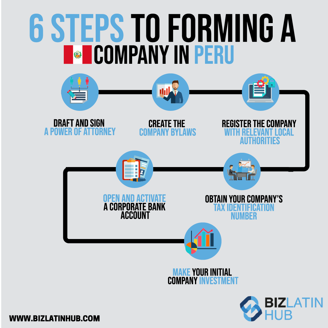 7 Steps to Forming an LLC in Peru - Biz Latin Hub