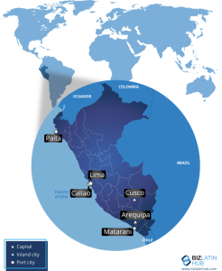 Why choose to do Business in Peru? | Biz Latin Hub