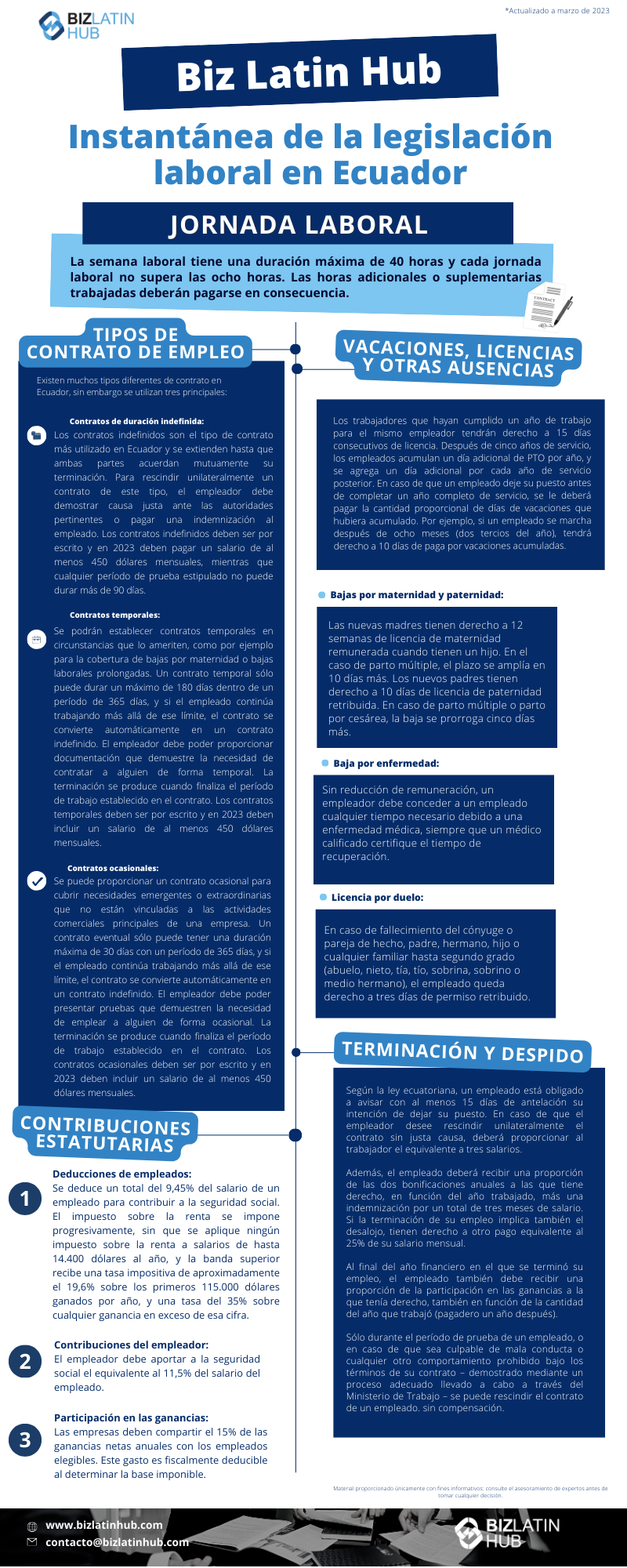 Derecho Laboral en Ecuador: una Guía - Biz Latin Hub%.