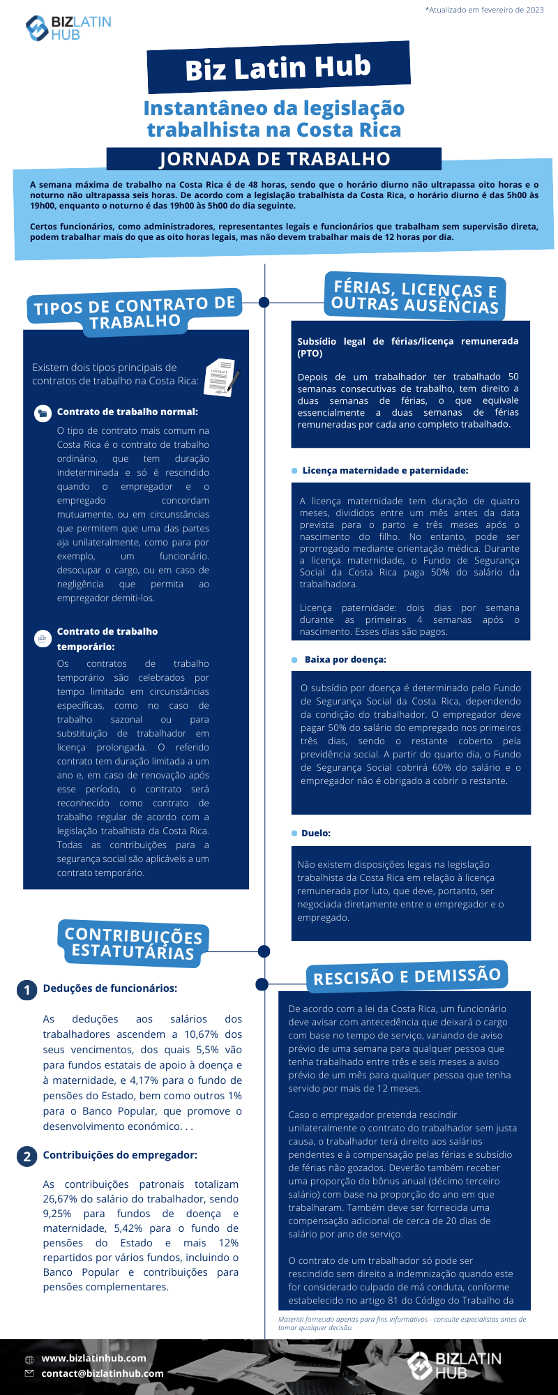 Legislação Trabalhista na Costa Rica: um Guia - Biz Latin Hub