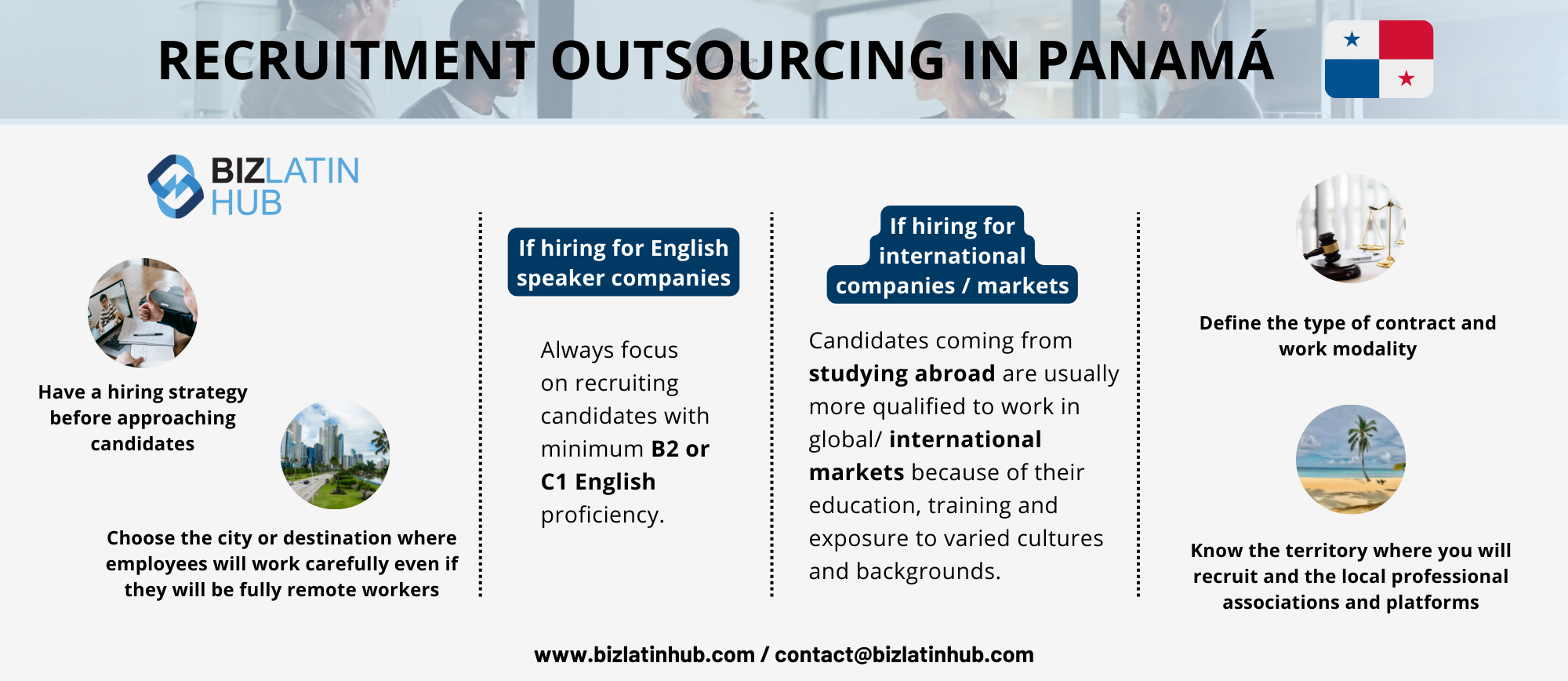 Recruitment Outsourcing in Panama - Overview