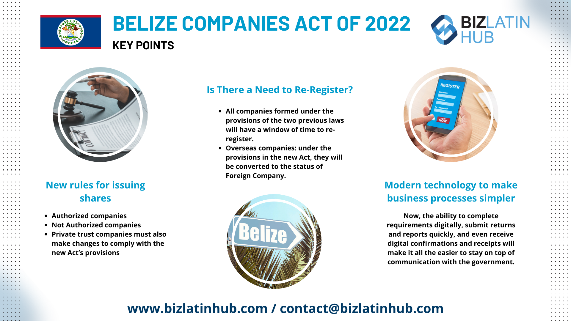 Understand the Key Changes in the Belize Companies Act of 2022