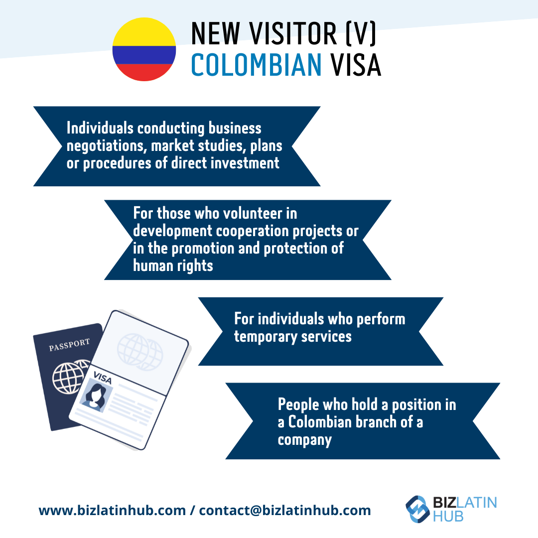 Colombian Work Visas: A Guide to Types and Requirements
