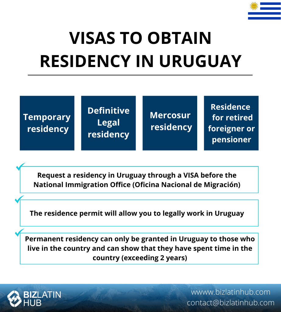 5 Reasons Uruguay is the Best Country for Business 2023?