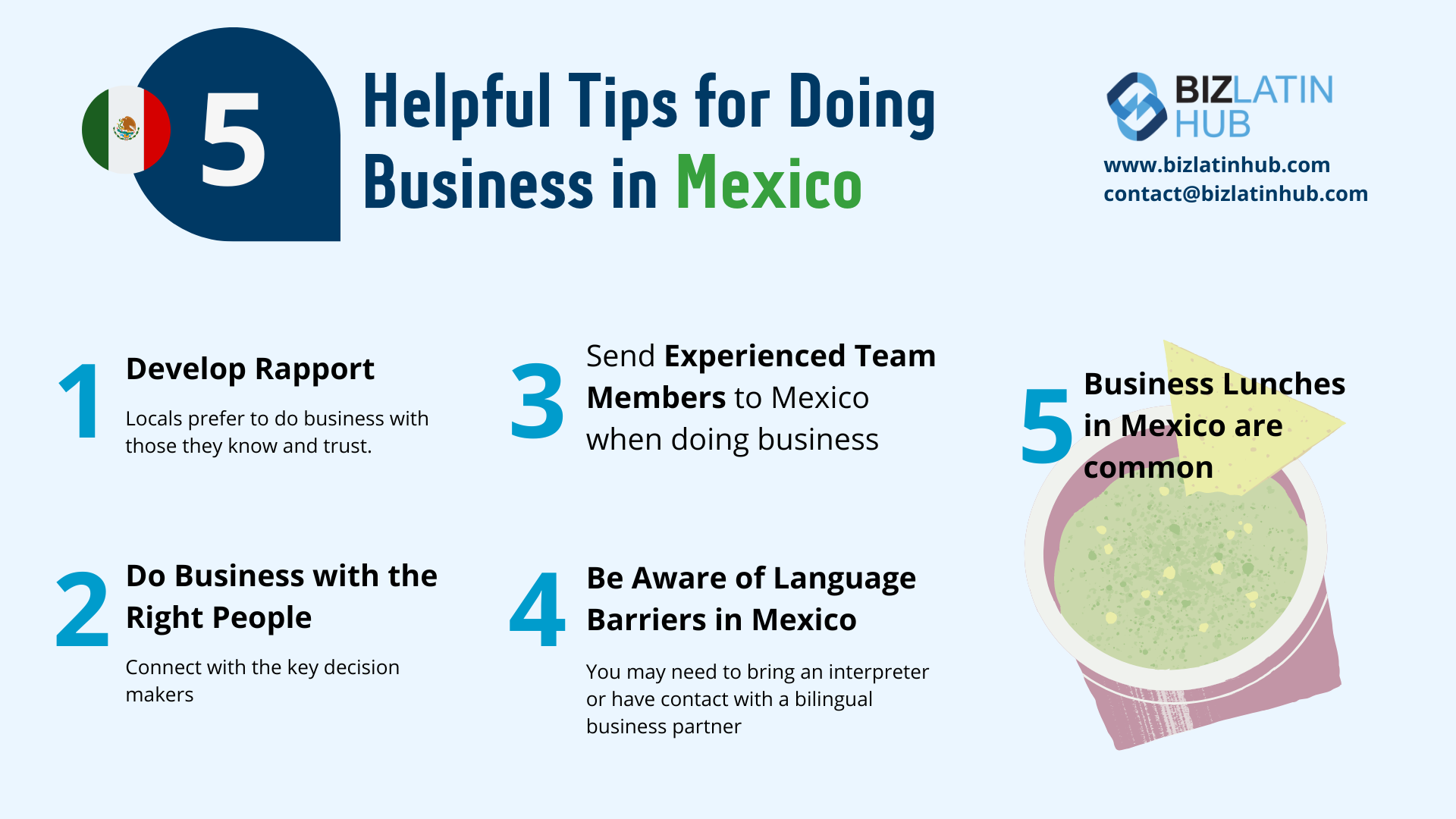 Business Etiquette in Latin America: 8 Rules for Success