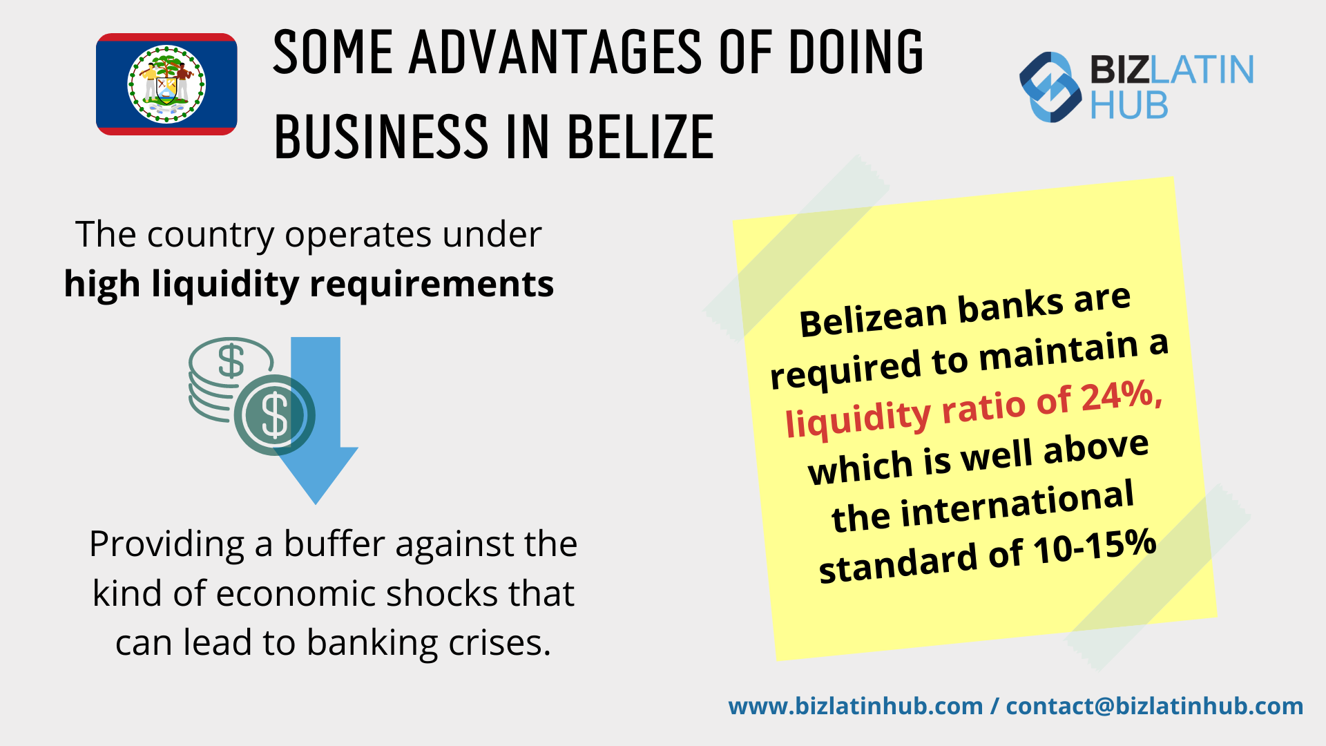 Belize Fiscal Strategies - Biz Latin Hub