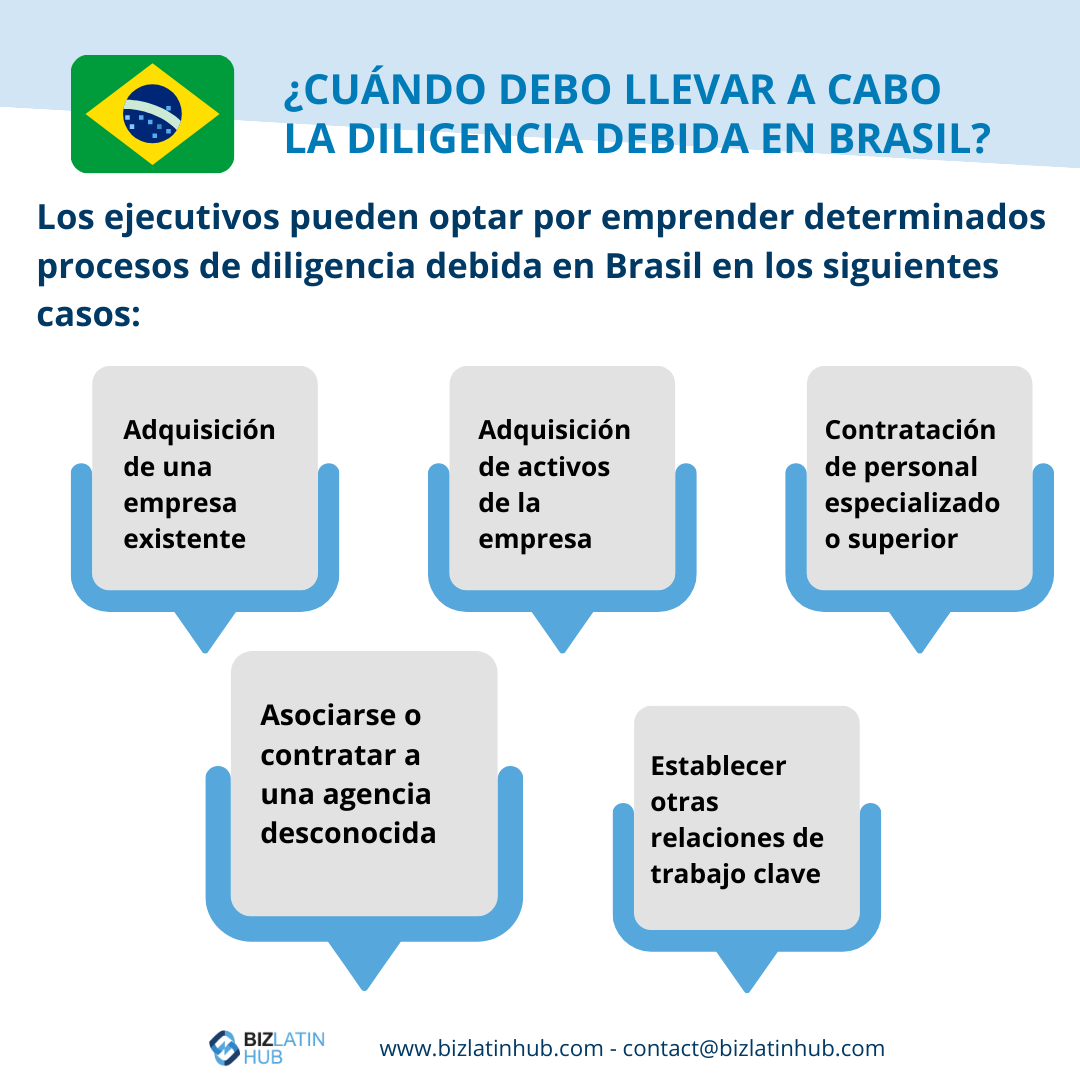 Auditor en Brasil: ¿Por qué necesita un auditor para su empresa?