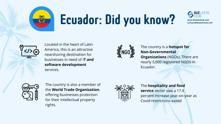 Business Etiquette in Ecuador – Local Practices for Professional Success