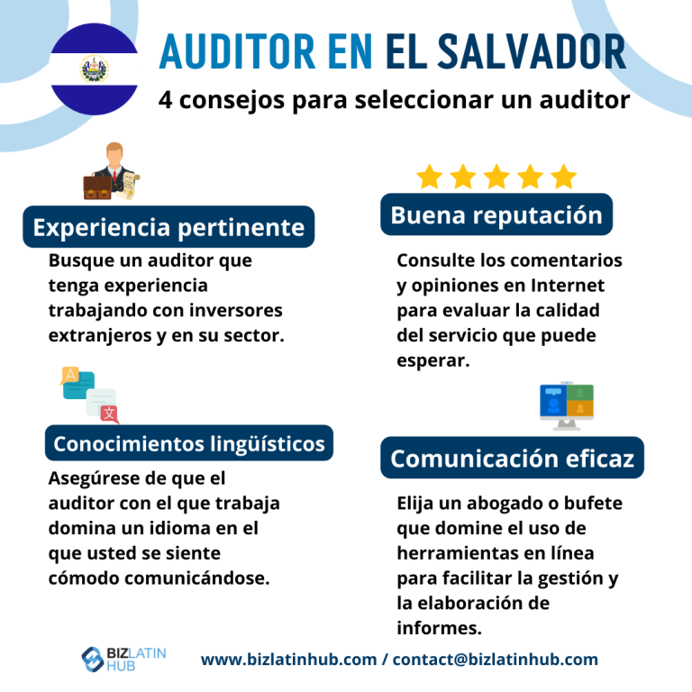 Auditor en El Salvador: ¿Por qué necesita un auditor para su empresa? - Biz Latin Hub%.