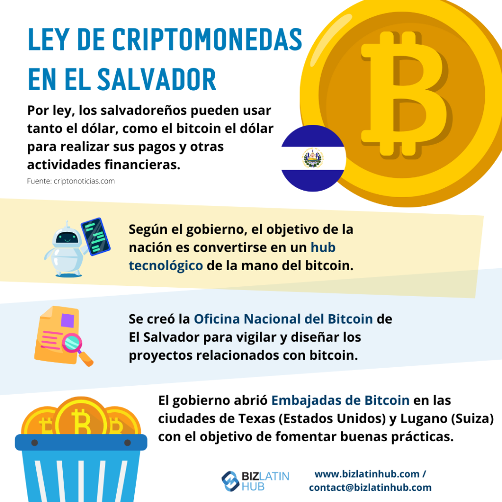 Auditor en El Salvador: ¿Por qué necesita un auditor para su empresa? - Biz Latin Hub%.