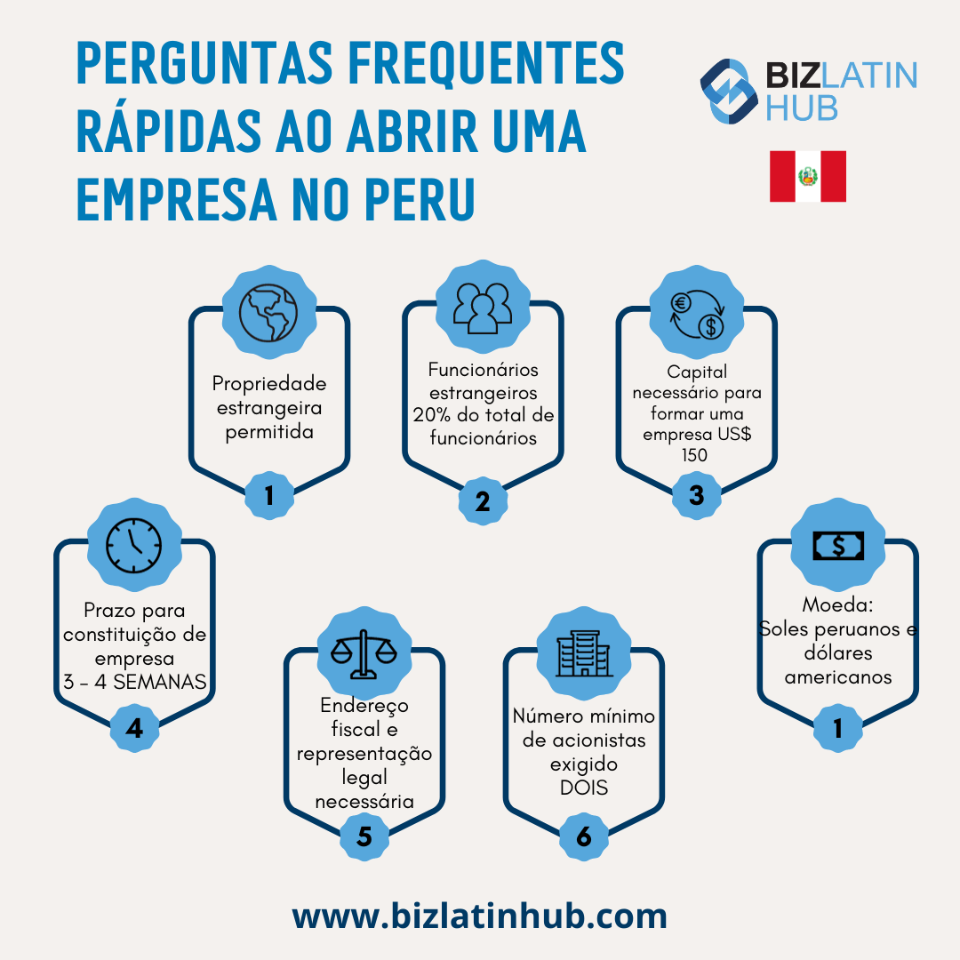Como estabelecer uma corporação ou empresa no Peru - Biz Latin Hub