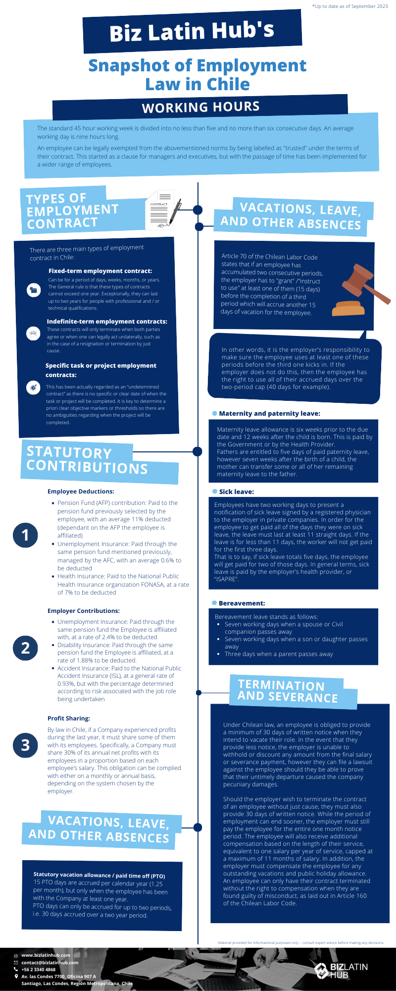 Employment law in Chile: A quick guide - Biz Latin Hub
