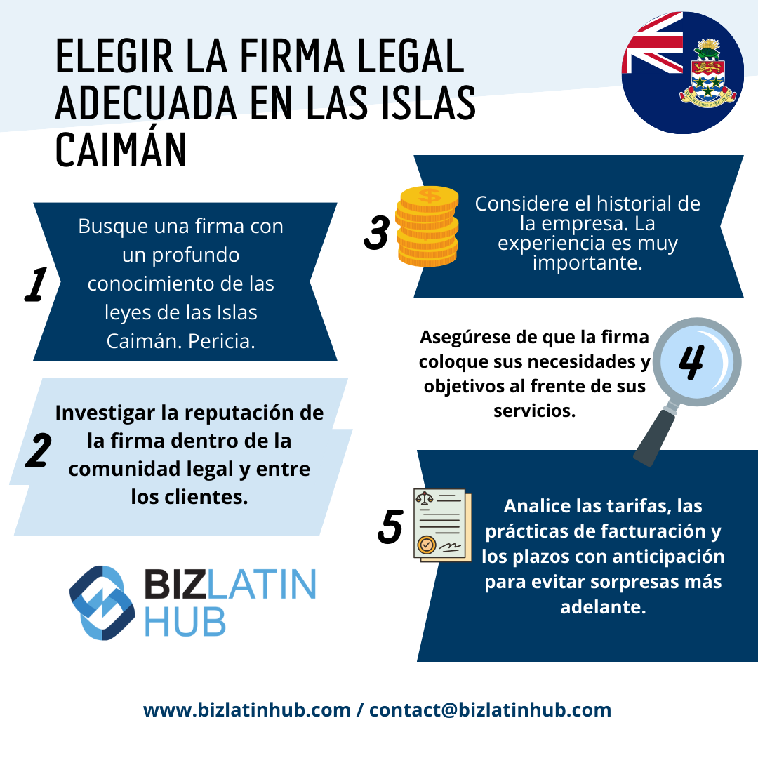 Servicios legales en las Islas Caimán: Biz Latin Hub