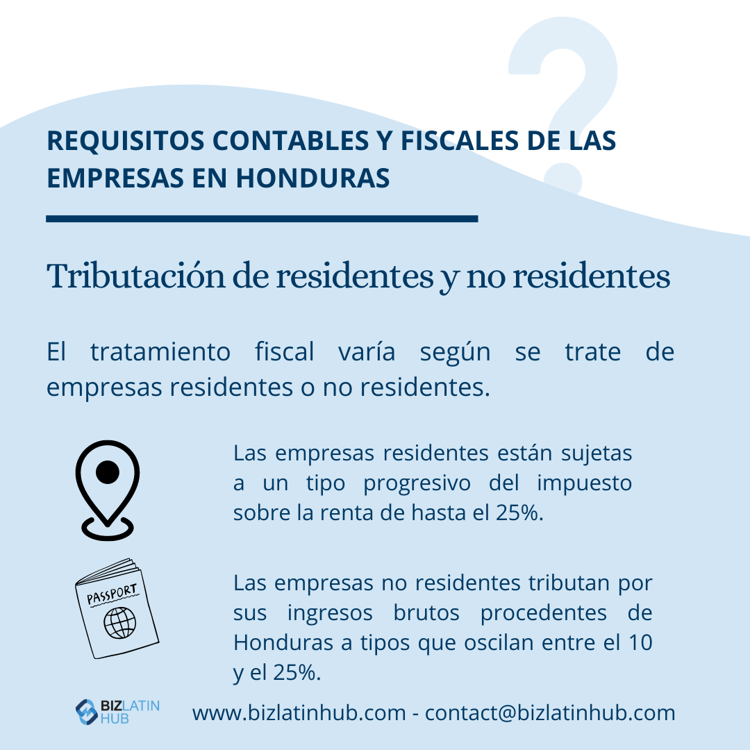 Comprenda la contabilidad e impuestos en Honduras