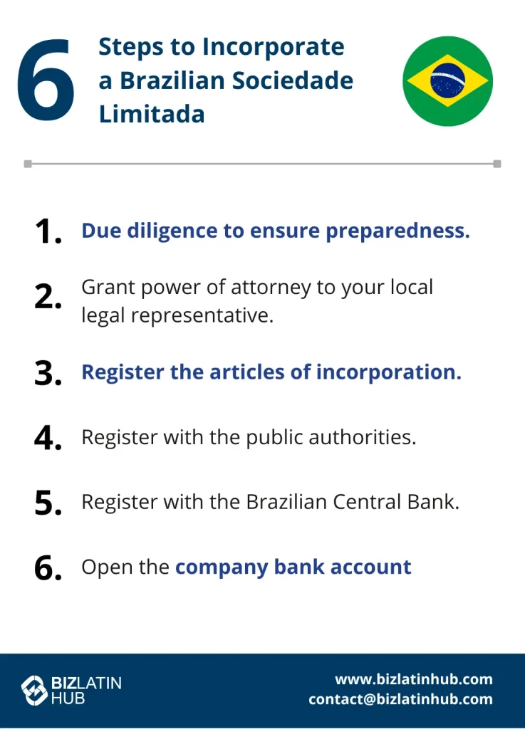 Formación de LLC en Brasil: Todo lo que necesita saber