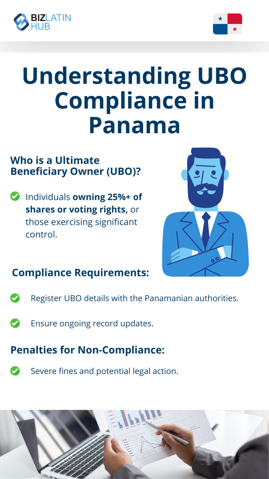 UBO in Panama: how to stay compliant - Biz Latin Hub