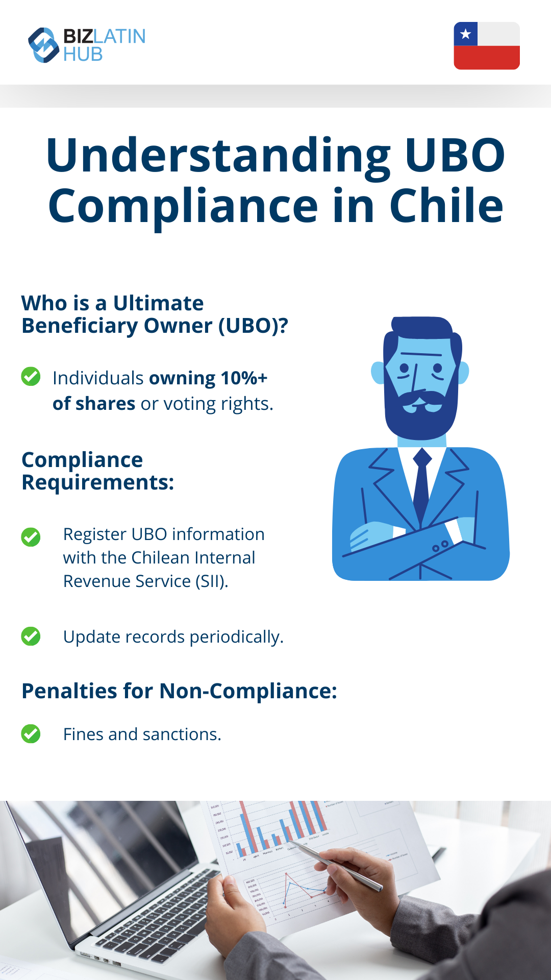 UBO in Chile: how to stay compliant