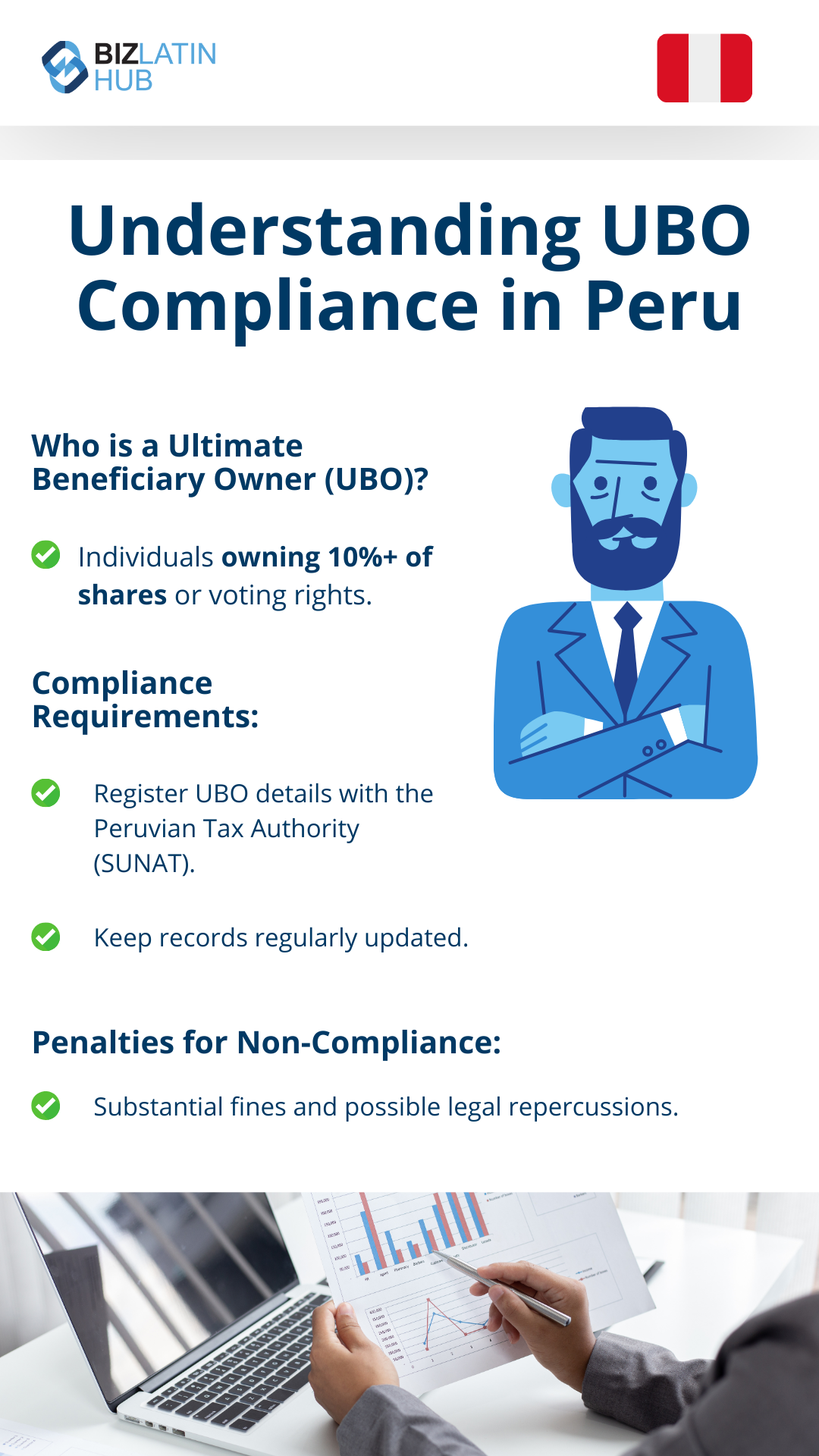 UBO in Peru: how to stay compliant