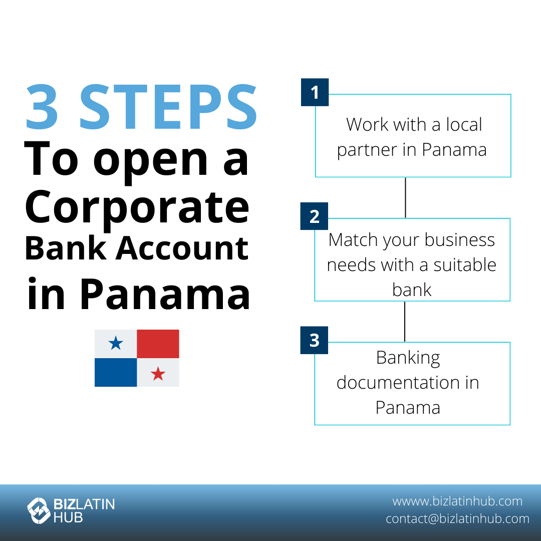Open a Business Bank Account in Panama | Guide for Foreign Companies