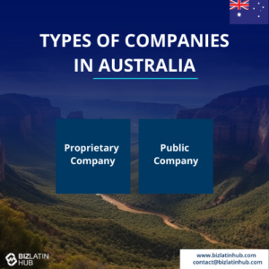 Forming a Company in Australia: A 6-Step Guide - Biz Latin Hub