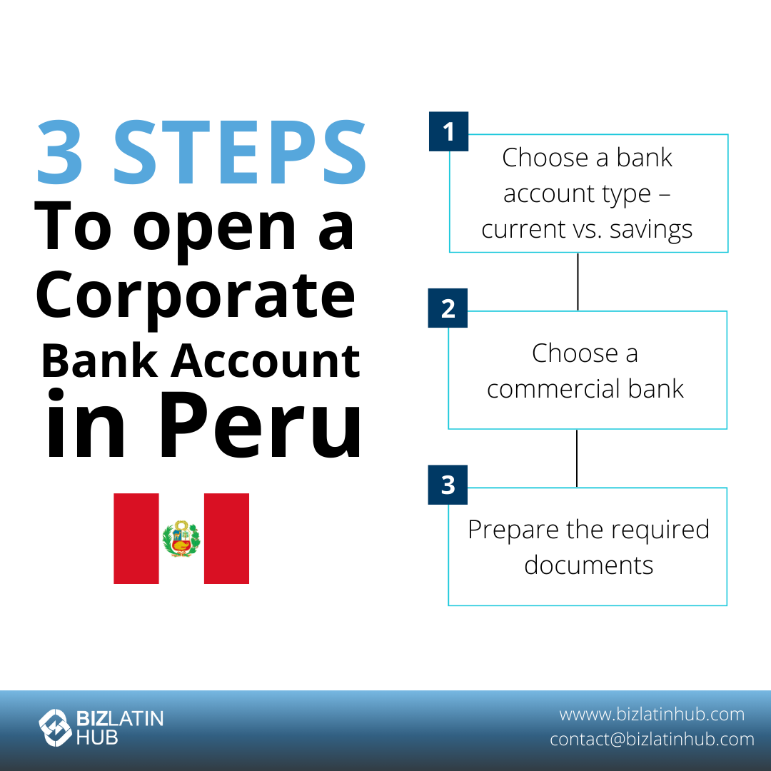 Open a Corporate Bank Account in Peru | Step-by-Step Guide for Foreign ...