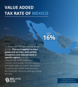 Accounting and Tax Requirements in Mexico | 2025 Business Compliance Guide