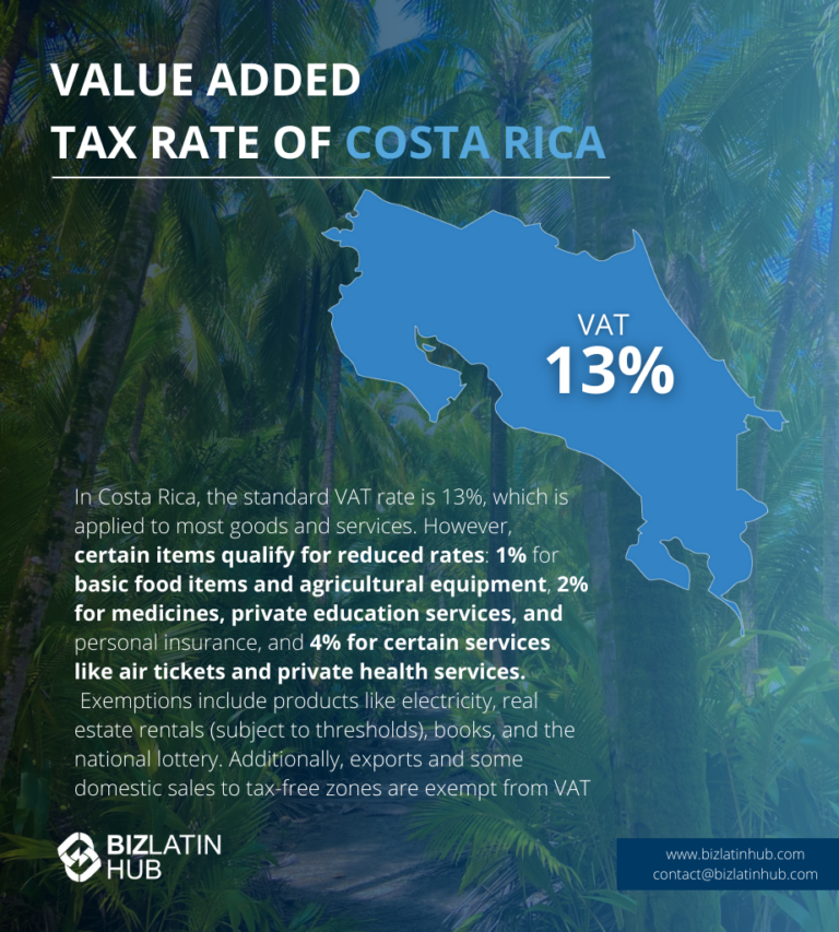 Accounting and Tax Requirements in Costa Rica | Biz Latin Hub