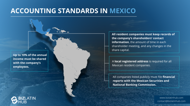 Accounting and Tax Requirements in Mexico | 2025 Business Compliance Guide