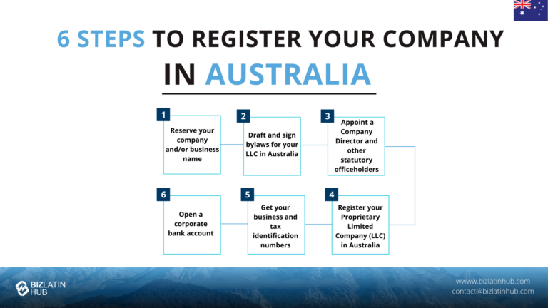 Forming a Company in Australia: A 6-Step Guide - Biz Latin Hub