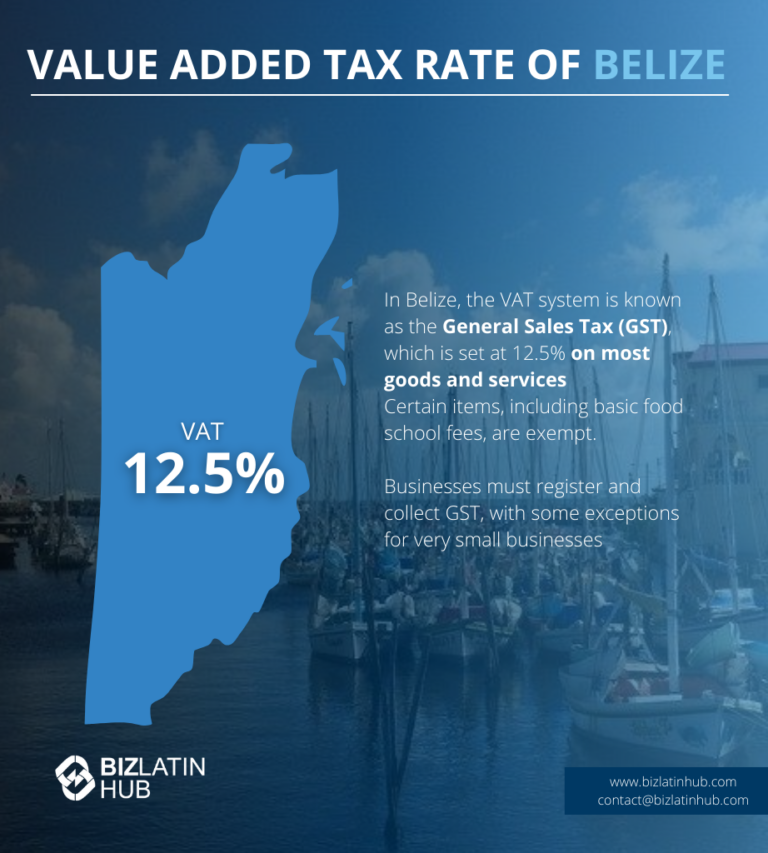 Accounting and Taxation in Belize: A Guide for Businesses
