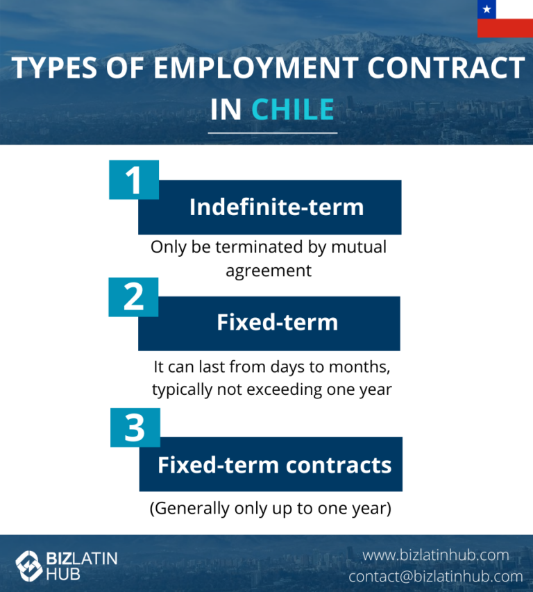 Chilean Employment Law: Labor Code, Contracts & Termination Rules (2025 ...