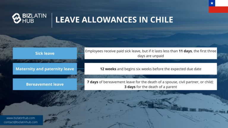 Chilean Employment Law: Labor Code, Contracts & Termination Rules (2025 ...