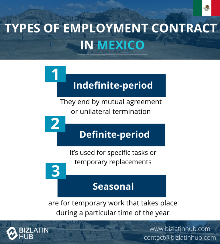 Mexican Employment Law: Contracts, Labor Rights & Termination Rules ...