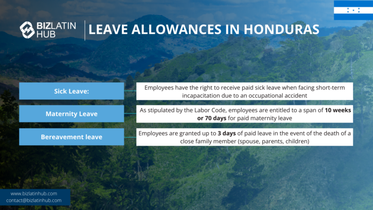 Honduras Employment Law: Contracts, Benefits & Termination Rules (2025 ...
