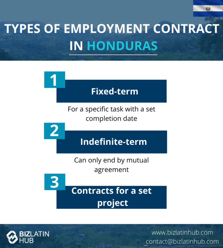 Honduras Employment Law: Contracts, Benefits & Termination Rules (2025 ...