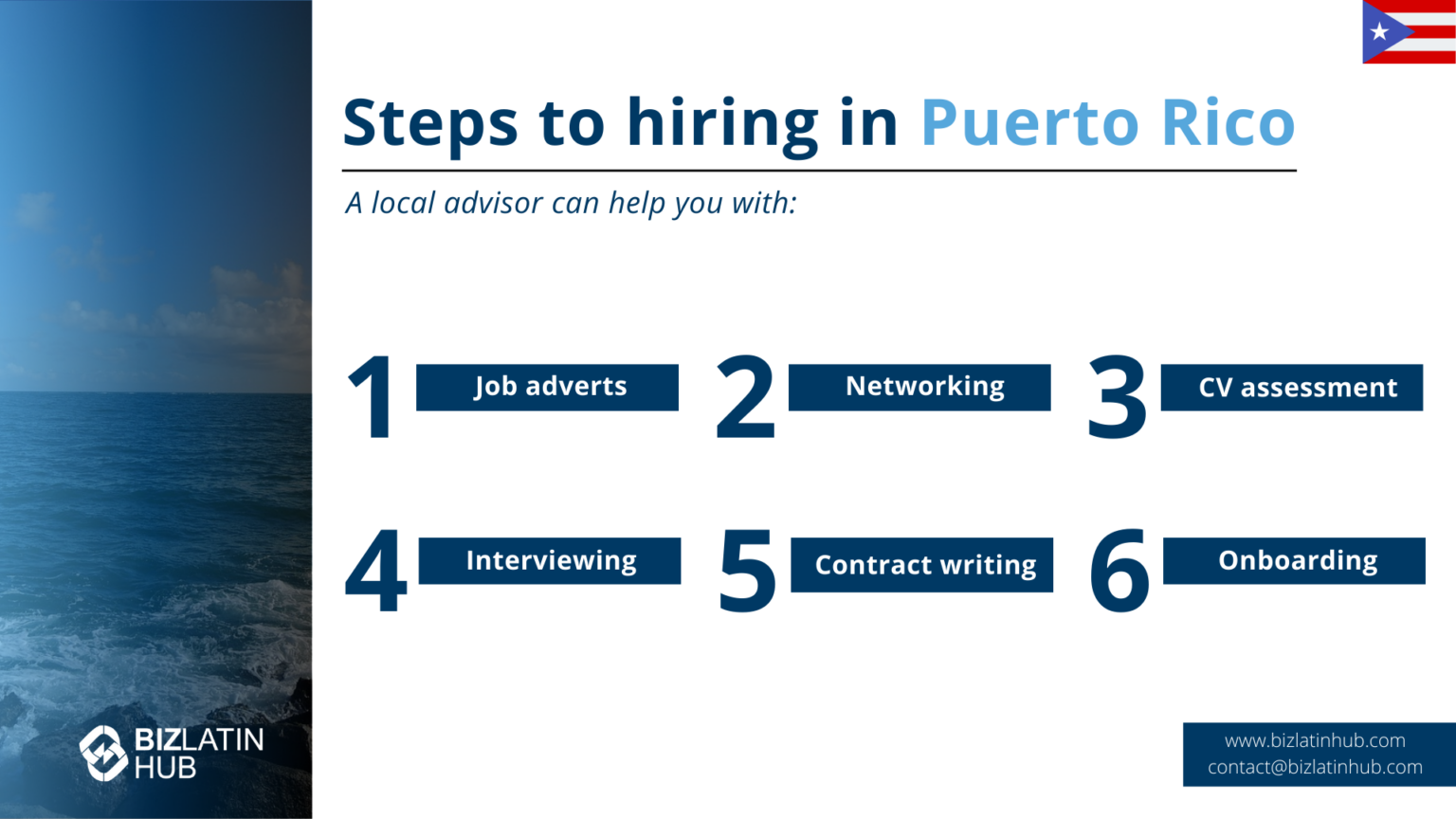 A Guide to Hiring Employees in Puerto Rico - Biz Latin Hub