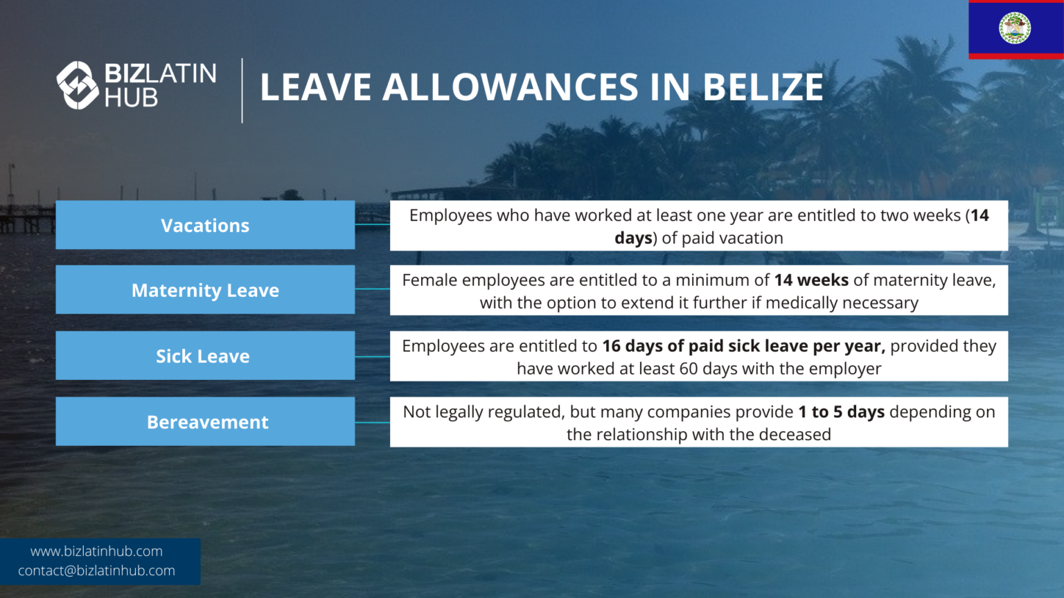 Belize Labour Laws: A Comprehensive Guide for Employers