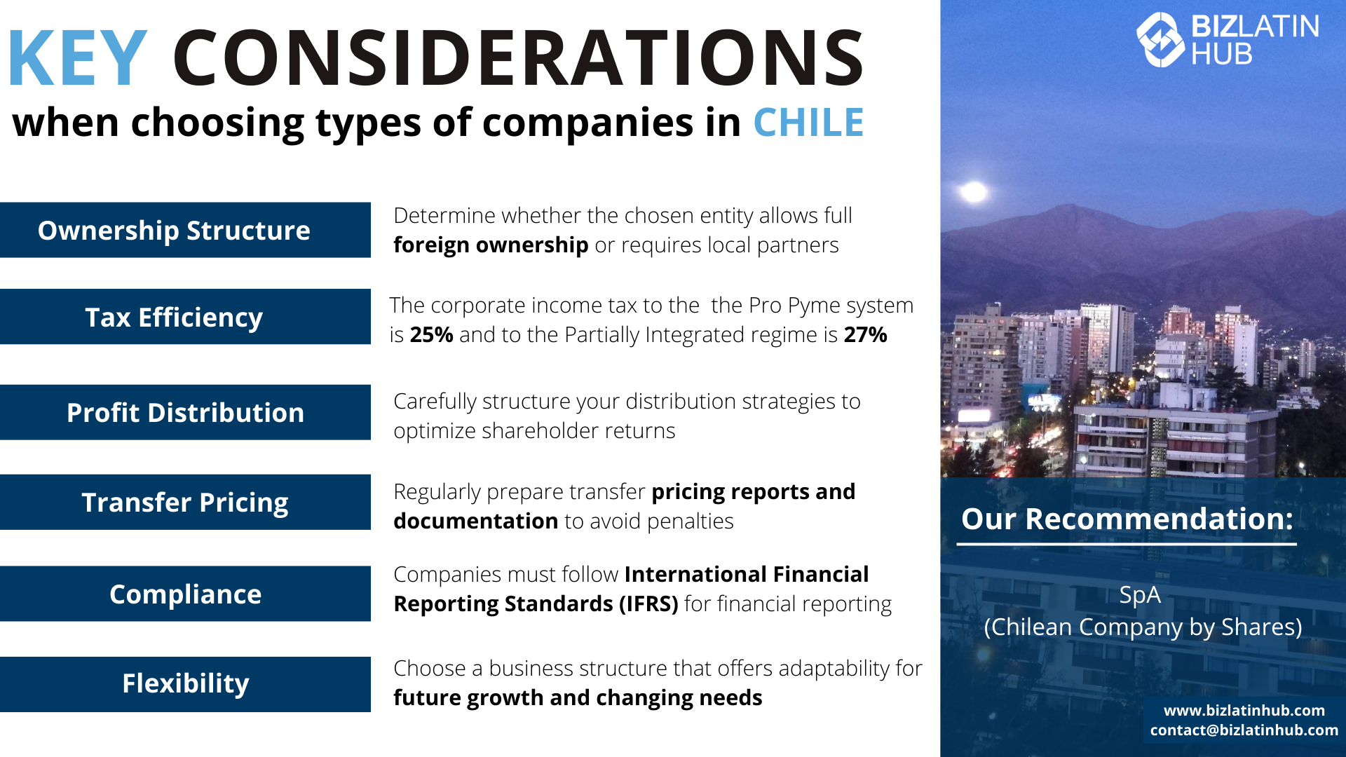 Legal Entity Structures & Company Types in Chile | Biz Latin Hub