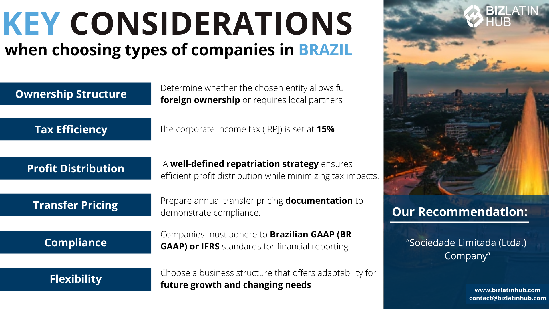 Legal Entity Structures & Company Types in Brazil | Biz Latin Hub