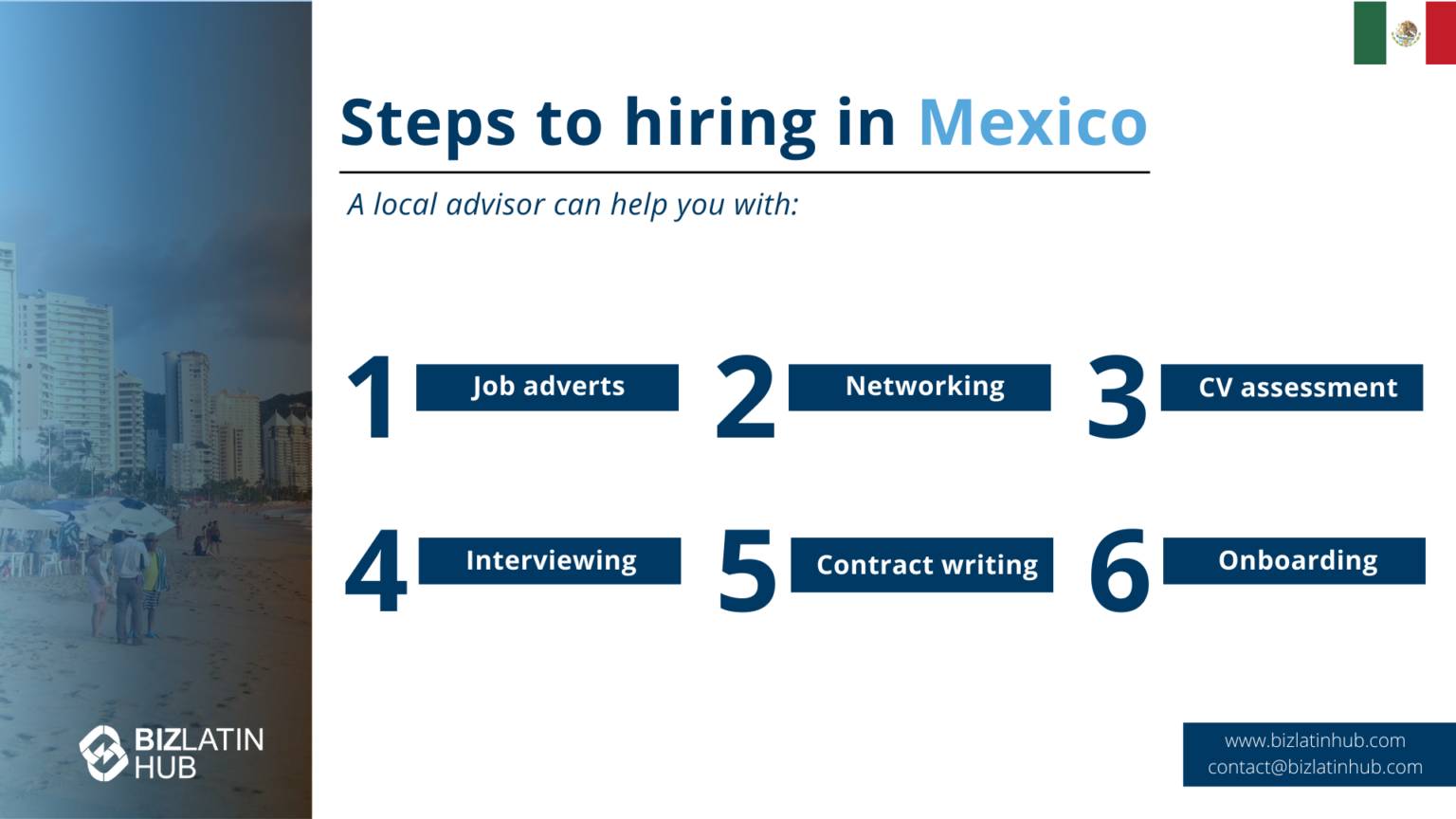 Why you should be hiring tech talent in Mexico