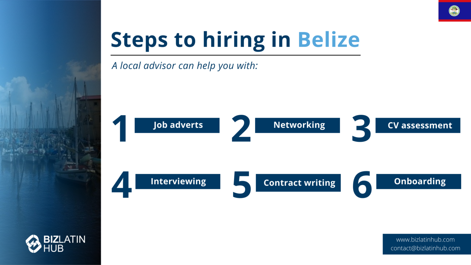 2025 Hiring Trends in Belize – Recruitment, EOR & Entity Setup Services