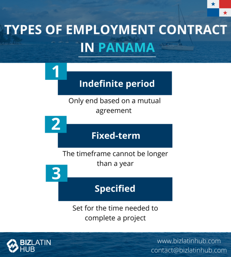 Panama Employment Law: Labor Code, Contracts & Worker Rights (2025 Guide)