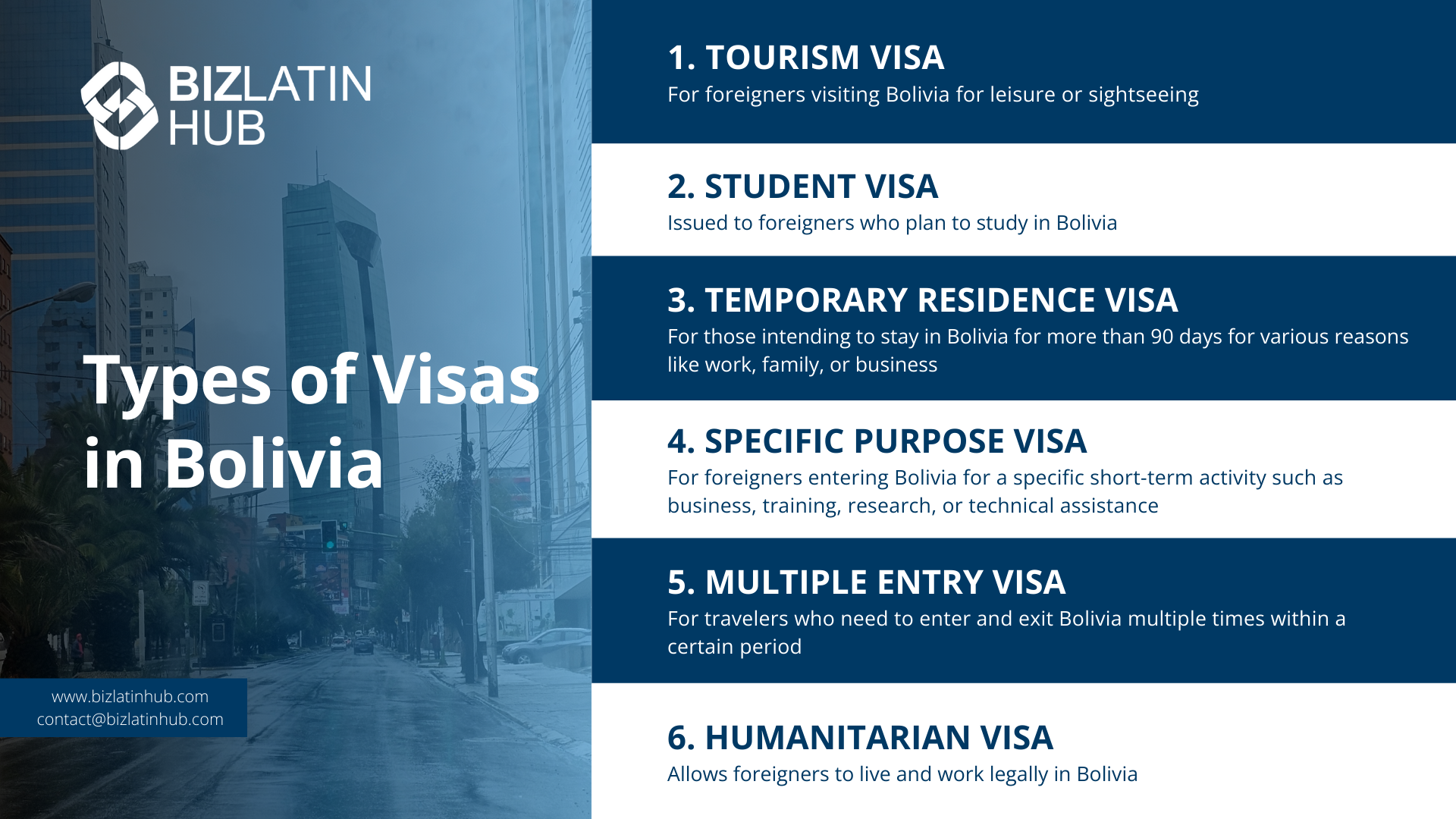 Bolivia Multiple-Entry Business Visa: A Guide