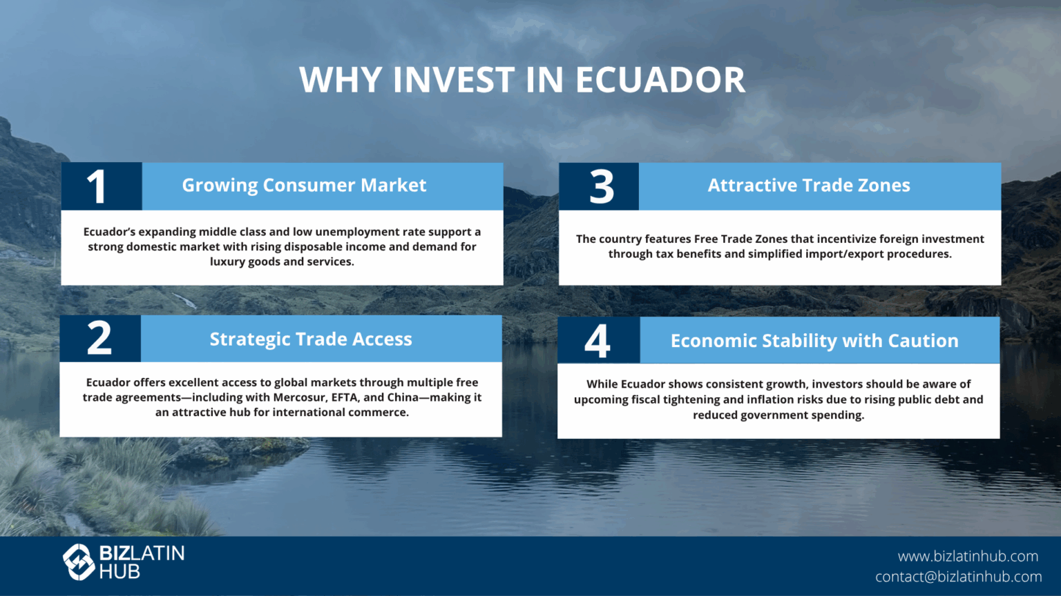 Doing Business in Ecuador: Business Summary - Biz Latin Hub