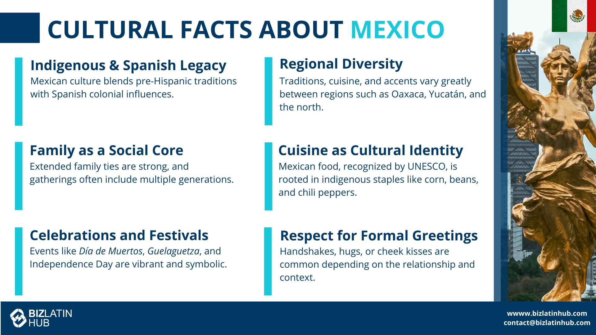 Business Etiquette in Mexico – Cultural Norms and Professional Expectations