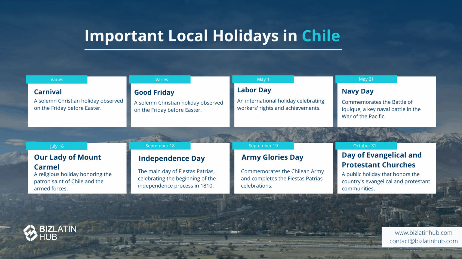 Business Etiquette in Chile – How to Navigate Professional Culture